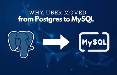 Tcp Vs Ip How Core Protocols Of Internet Differ And Cooperate By