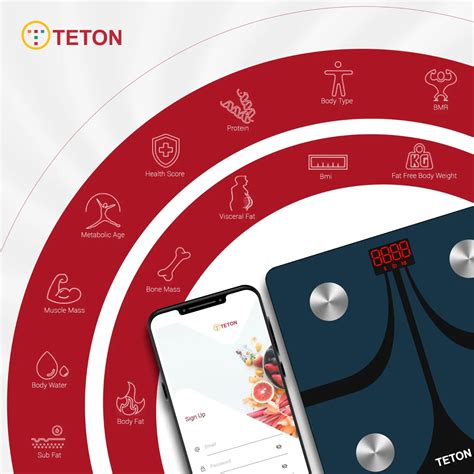 Teton Smart Scale Bluetooth Tsslb01 Bd