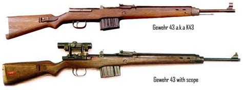 Pin On Armas