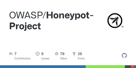 Github Owasphoneypot Project