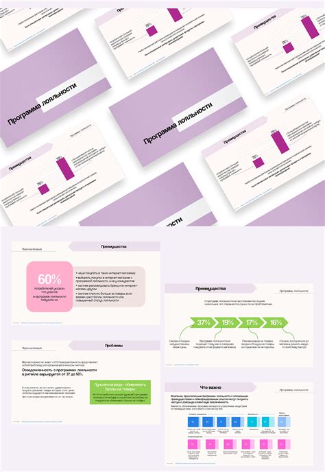 Дизайн презентации Стратегия E Commerce Behance