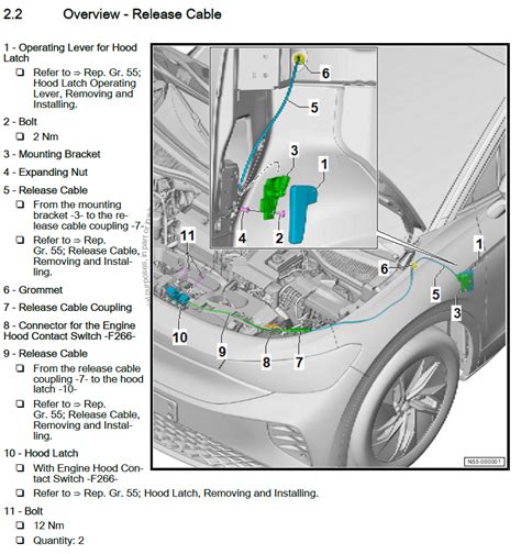 Broken Hood Release Volkswagen Id Forum