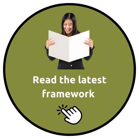 The Framework Learning Disability England