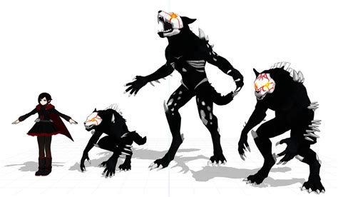 Mmd Model Dl Poll Winners Beowolves Rwby By Miku Nyan02 On