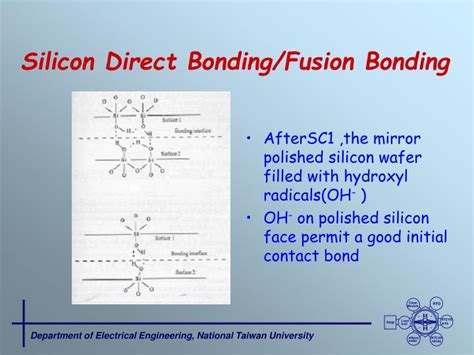 PPT NOVEL WAFER BONDING TECHNOLOGY SURVEY PowerPoint Presentation ID 5871394