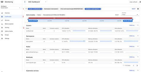 three ways tight integration makes logging and monitoring easier