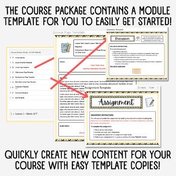 Canvas LMS Template MODULE ELA Theme Customizable By Canvas Queen