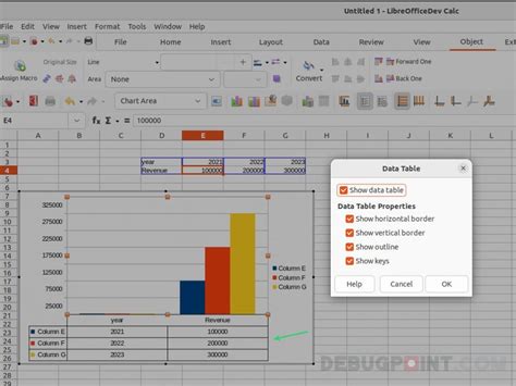 Libreoffice 7 5 Top New Features And Release Info