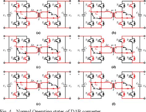 Figure 1 From An Open Circuit Fault Diagnosis And Location Method For