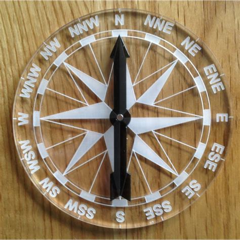 Compass Rose