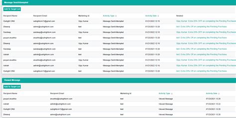 Steps To Create An Email Campaign In Sugarcrm