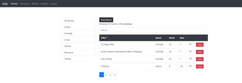 Github Lhermannsauervidly A React App A React Project Done During