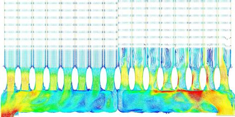 Reactor Design Verified By Cfd Modelling Algiecel