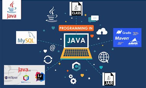 Develop A Professional Java Desktop Application By Umarmansoor001 Fiverr