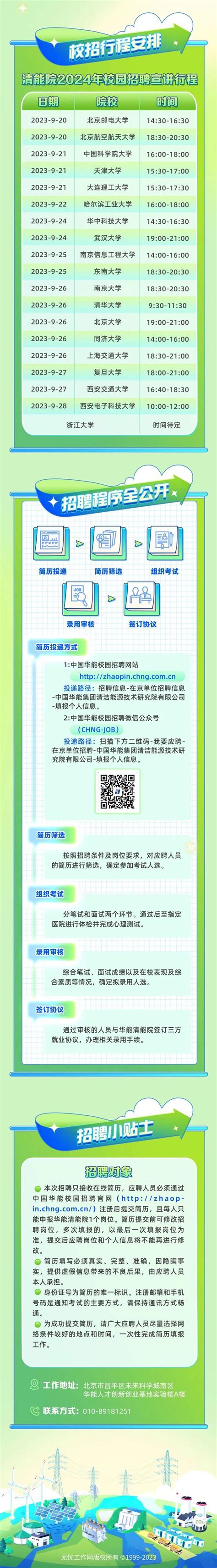 【校招】华能清能院2024年校园招聘公告 知乎