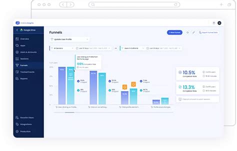 Pendo Vs Walkme The Ultimate Comparison