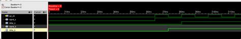 Could Anyone Explain Posedge Vs Negedge Updating Values On Simulation
