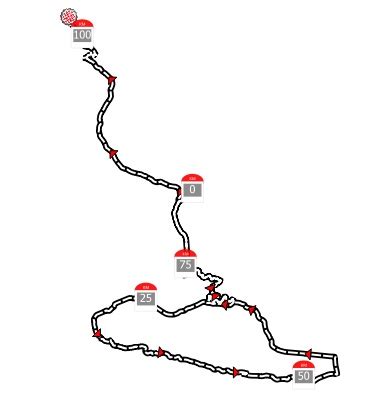 Pyqgis Hatching Features In Layer Using QGIS GPS Track Show