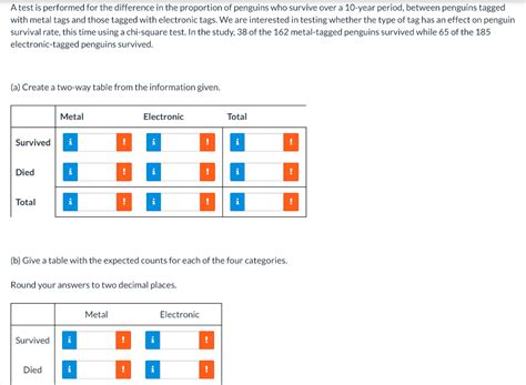 Solved C Calculate The Chi Square Test Statistic Round Chegg