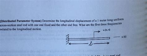 Solved Distributed Parameter System Determine The