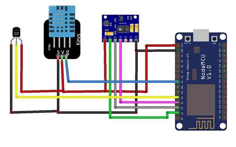 Iot Based Patient Health Monitoring System Using Esp8266 Svsembedded