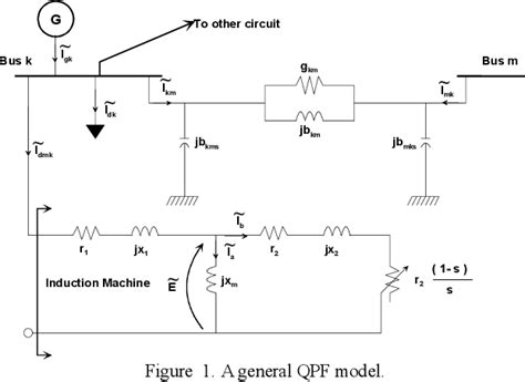 Figure 1 From Contingency Selection Via Quadratized Power Flow