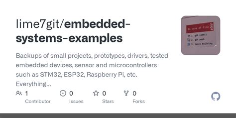 GitHub Lime Git Embedded Systems Examples Backups Of Small Projects Prototypes Drivers