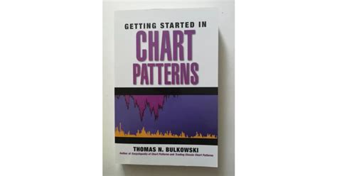 Getting Started In Chart Patterns Thomas N Bulkowski Okazii Ro