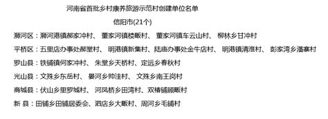 河南省公布首批乡村康养旅游示范村创建单位 信阳市21个乡村入选市县河南省人民政府门户网站