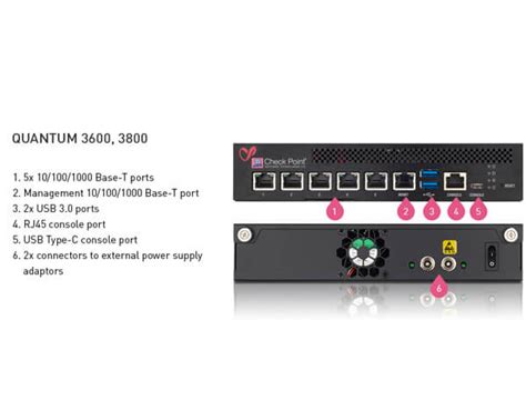 Check Point Quantum 3600 Security Gateway Innotel