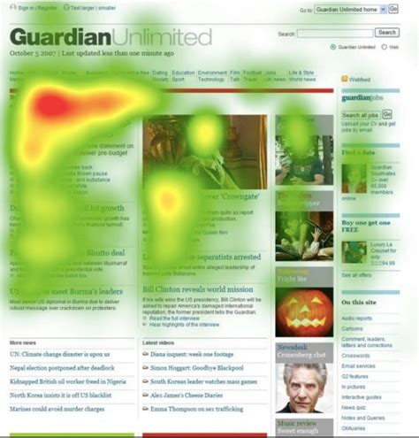 What Is Website Heatmap Learn Use Cases And Impact