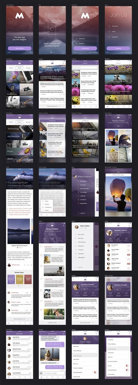 liberty mobile wireframe kit — wireframe kits on ui8 web design screendesign webdesign