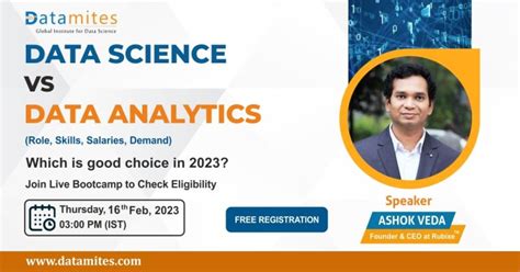 Datamites™ On Linkedin Datamites Datascientist It Webinars