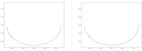 Arc D Split Issue Dessia Tech Volmdlr Github