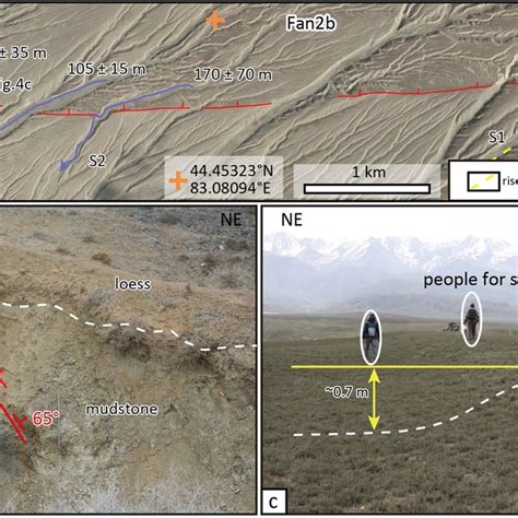 Displaced Geomorphic Features Along The Fault Trace At Trench Tc And