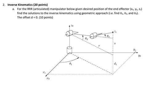 Solved 2 Inverse Kinematics 20 Points A For The Rrr