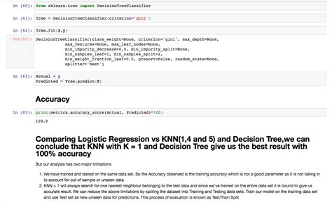 Classification Algorithms In Machine Learning Logistic Regression Knn And Decision Tree Which