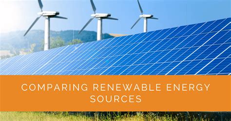 Comparing Renewable Energy Sources Solar Panels Network Usa