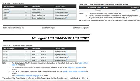 microcontroller why does my atmega328 clock seem to be off by a