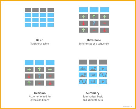 Advanced Data Tables View And Manage Metadata D3view