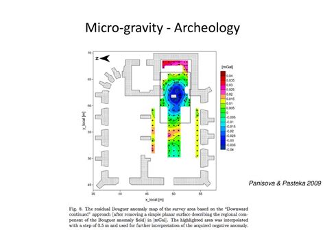 Micro Gravity Archeology Ppt Download