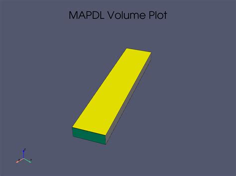 Cyclic Analysis Pymapdl