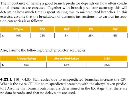 The Importance Of Having A Good Branch Predictor Depends On How Often