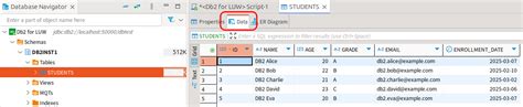 Db2 On Docker Not Showing Sample Database Stack Overflow