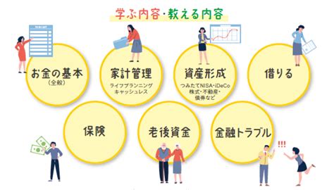 【東京都からのご案内】金融リテラシー向上のための講師派遣事業 Smbcビジネスクラブ Infolounge
