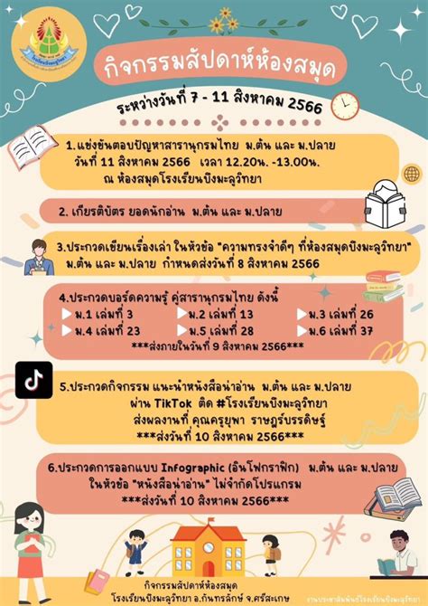 กิจกรรมสัปดาห์ห้องสมุด โรงเรียนบึงมะลูวิทยา