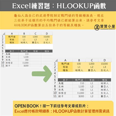 會計人的excel小教室 Excel練習題：hlookup函數
