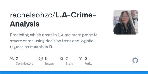 GitHub Rachelsohzc L A Crime Analysis Predicting Which Areas In L A Are More Prone To Severe