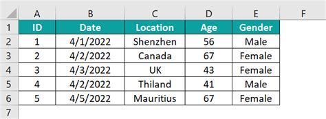 Freeze Panes In Excel Examples How To Freezeunfreeze