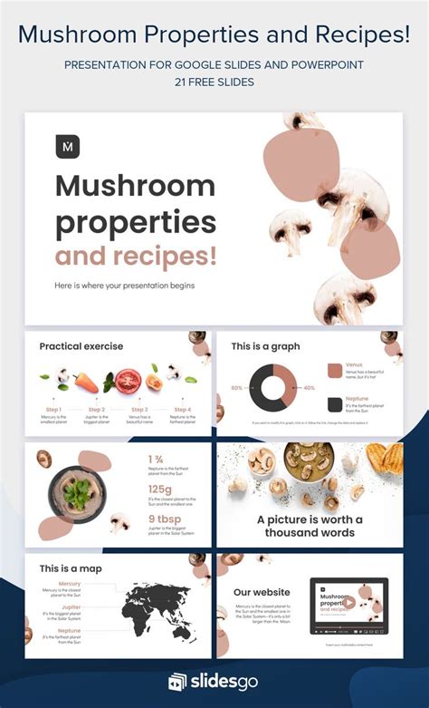 Create A Delicious Workshop With The Properties And Recipes Of